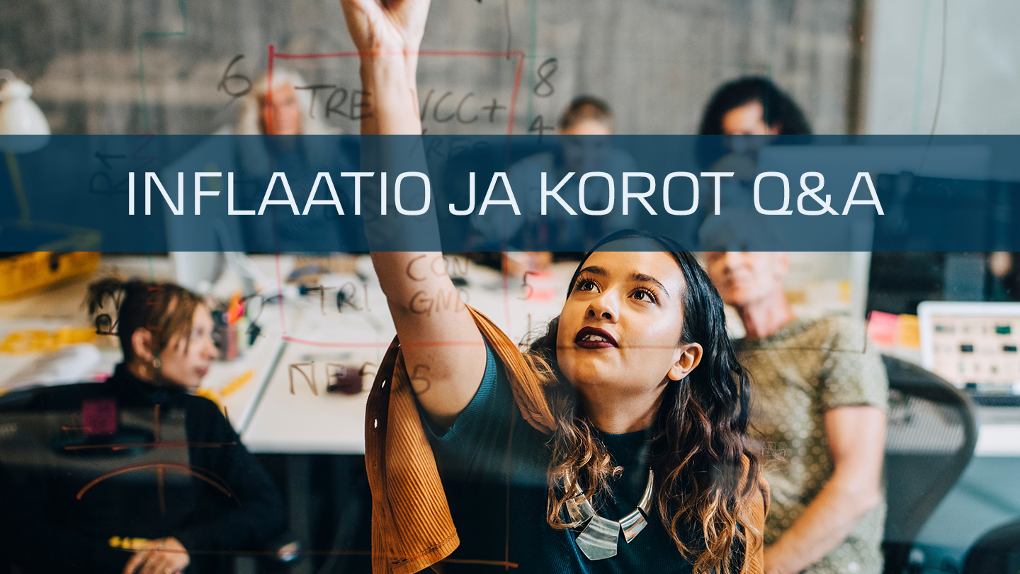 Inflaatio ja korot, osa 4